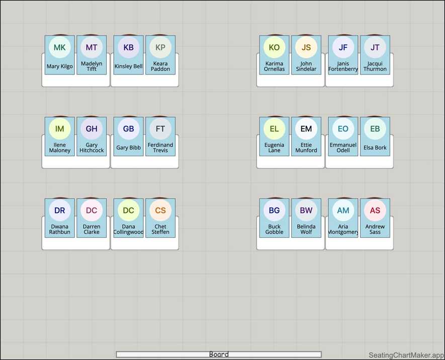 Seating Charts: The Ultimate Classroom Management Hack