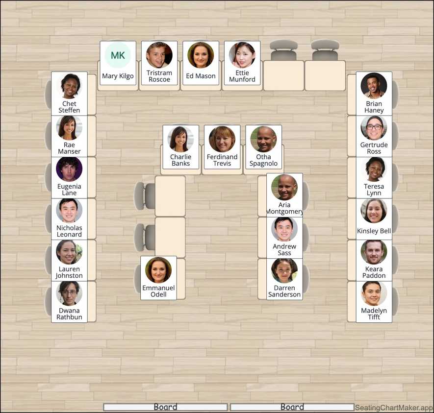 Classroom Management Strategies: The Ultimate Teacher’s Guide